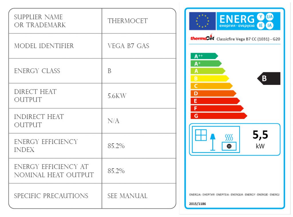 Vega B7/C7 – The Penman Collection